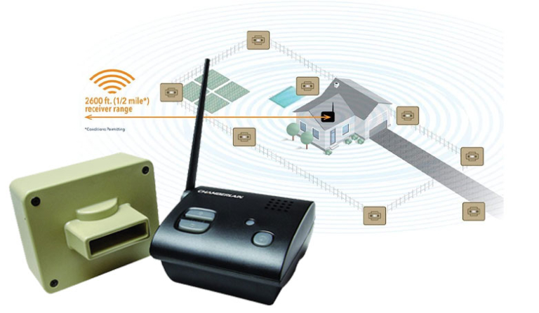 25 Best Driveway Alarms – The Ultimate Buying Guide